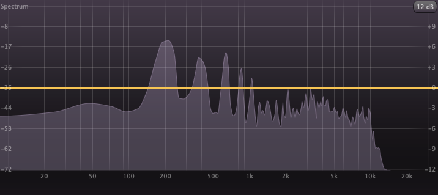 10 pro tips for making your podcast sound better - How to create a podcast?