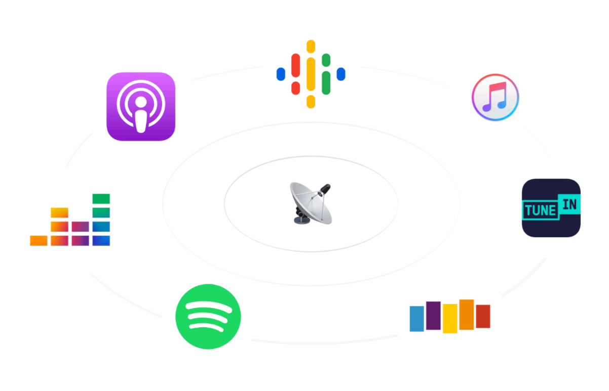 9 Podcast Marketing Tips to Get You Started - How to create a podcast?