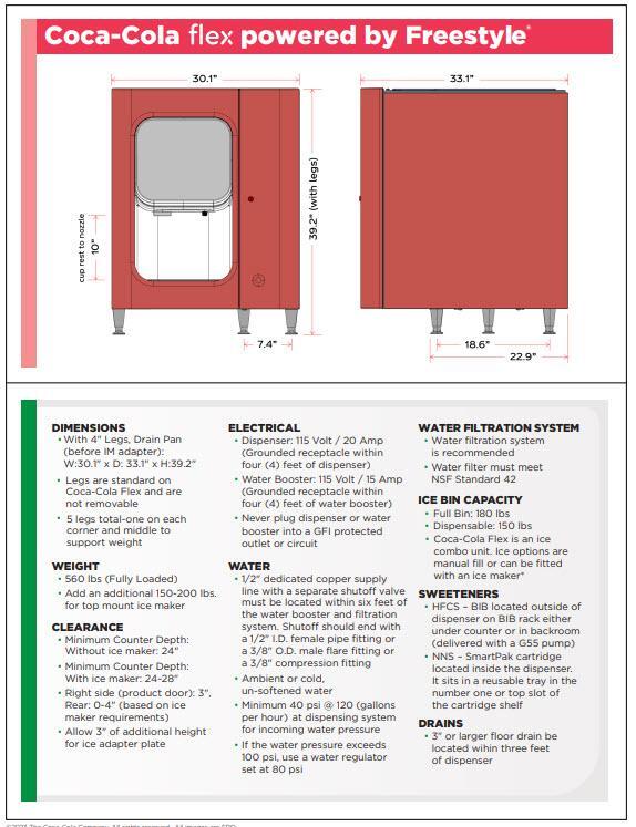 Coca-Cola Flex - Powered by Freestyle. • Podcast • Beverage Break